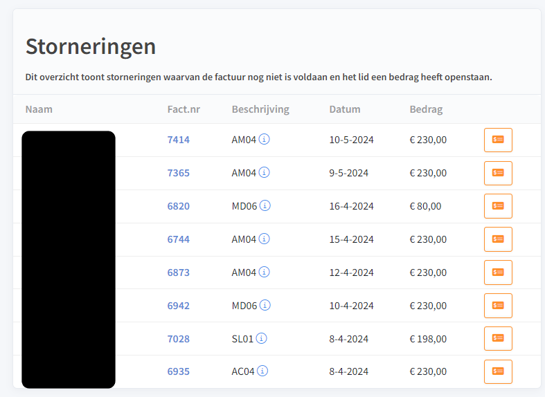 KNLTB Contributie- Hoe werkt het Dashboard? – KNLTB.Club